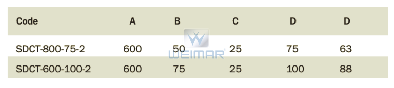 SS Linear Channel with Tile Insert Grating Manufacturer & Supplier in ...
